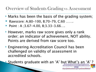 Objective Standard Setting_An application of Many Facet Rasch Model | PPT