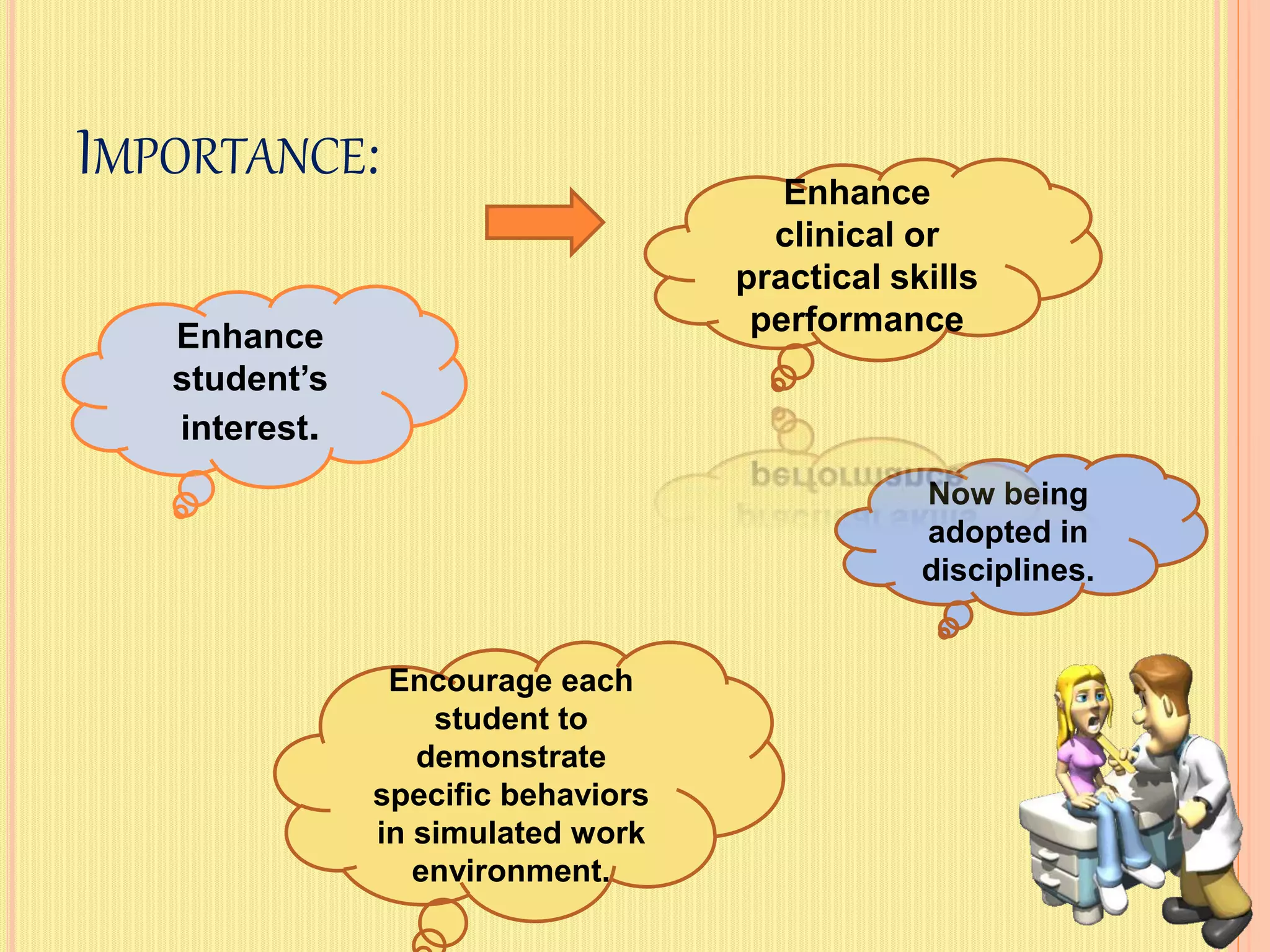 Objective Structured Practical Clinical Examination Pptx