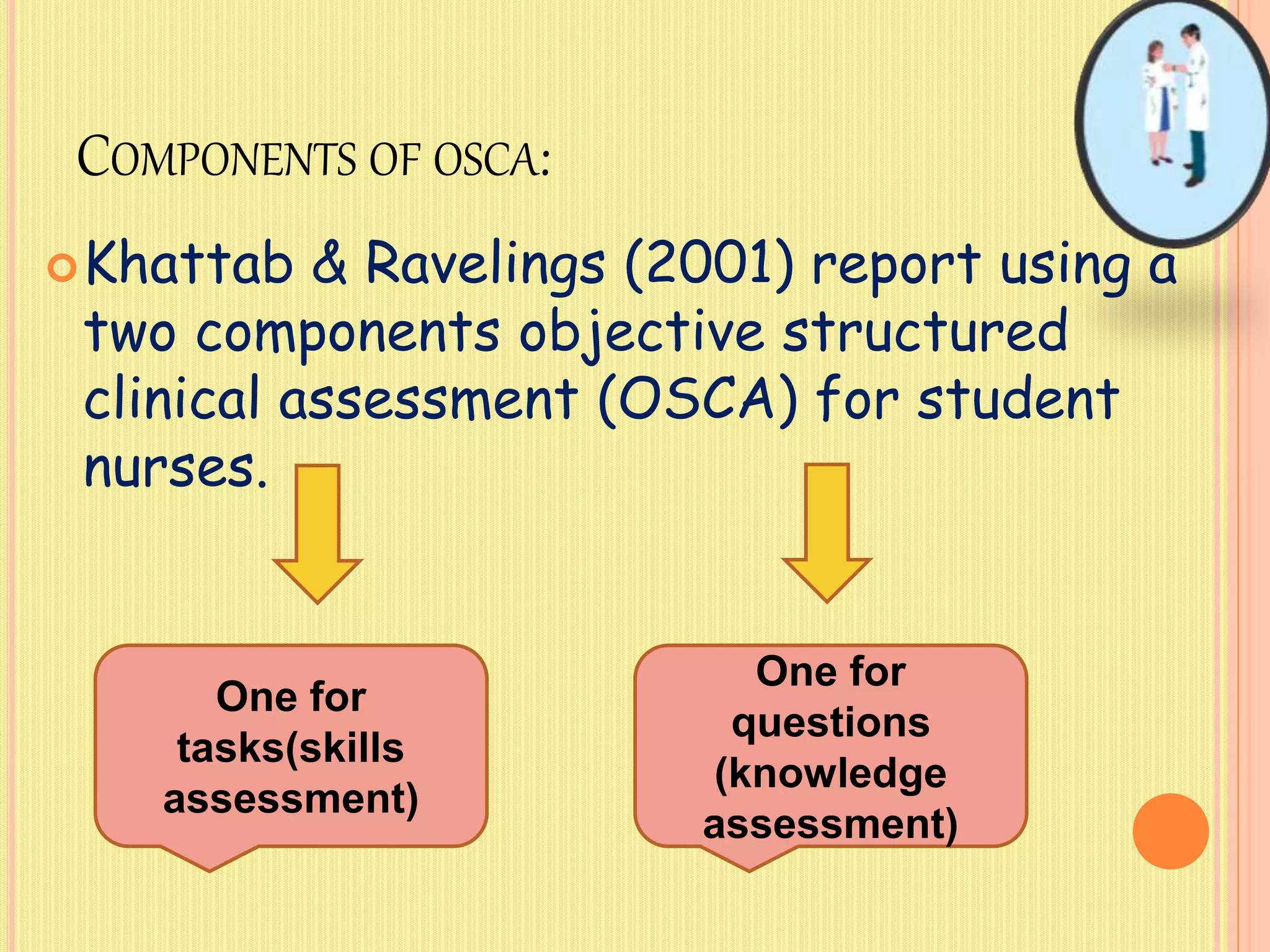 Objective Structured Practical/Clinical Examination | PPTX