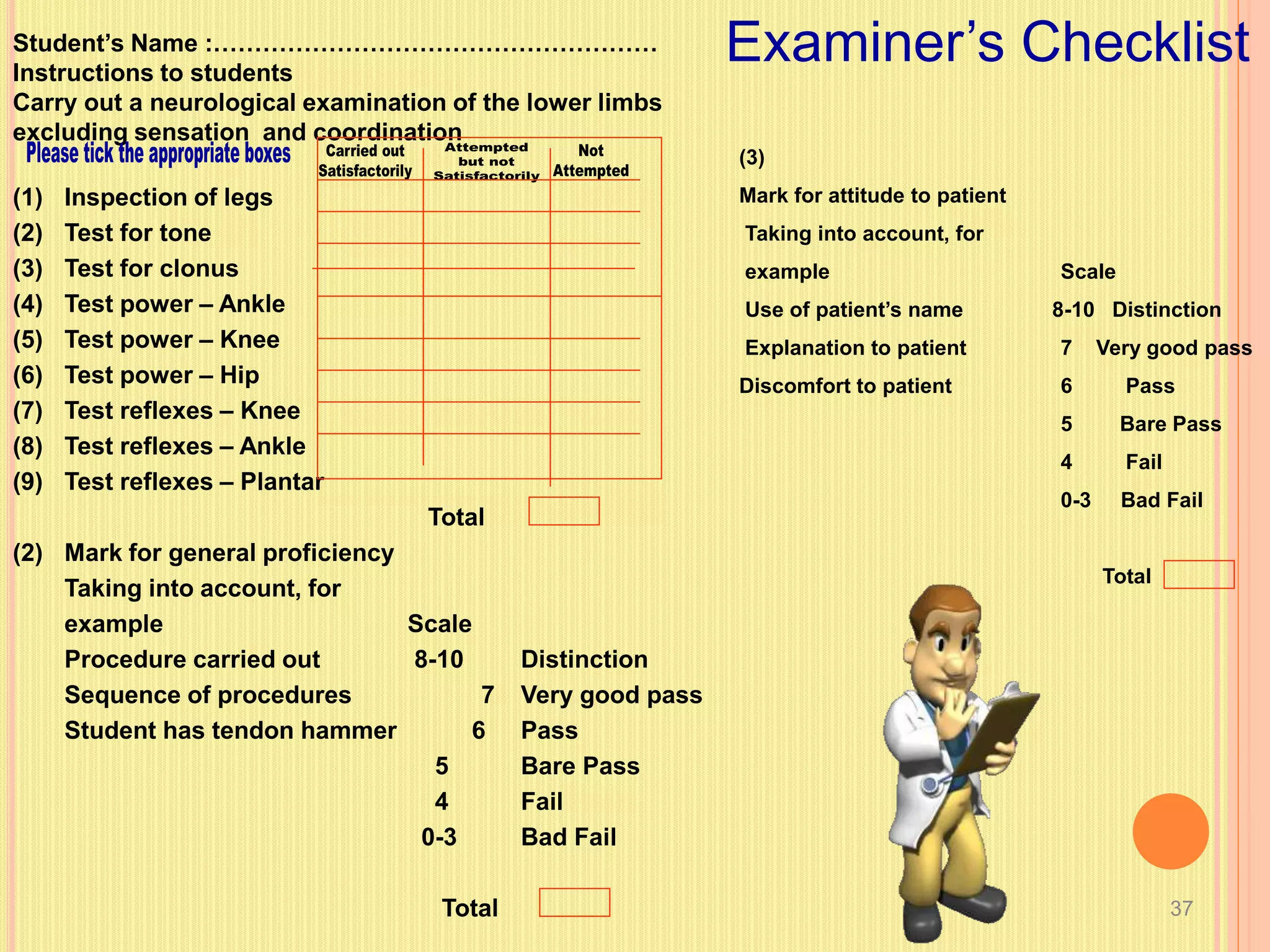 Objective Structured Practical Clinical Examination Pptx