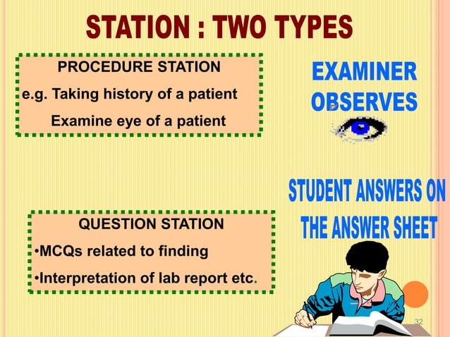 Objective Structured Practical/Clinical Examination | PPTX ...