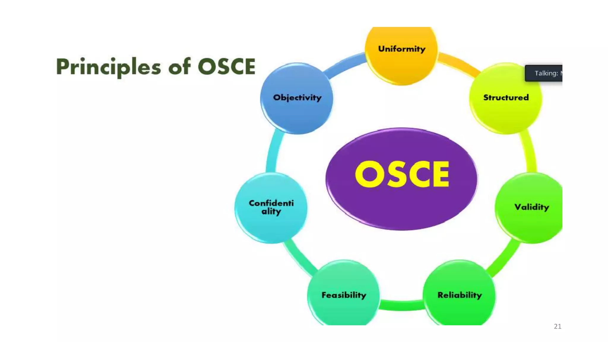 Objective Structured Clinical Examination Osce Pptx