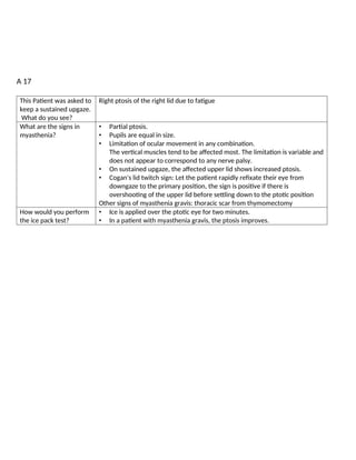 Objective Structured Clinical Examination (OSCE) Ophthalmology ...