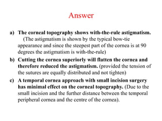 Objective structured practical question (ospe) for FCPS MS amd DO ...
