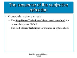 Objective, subjective and cyclopegic refraction | PPT