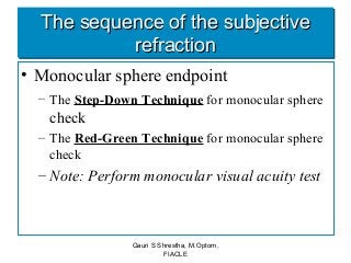 Objective, subjective and cyclopegic refraction | PPT