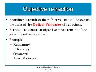Objective, subjective and cyclopegic refraction | PPT