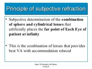 Objective, subjective and cyclopegic refraction | PPT