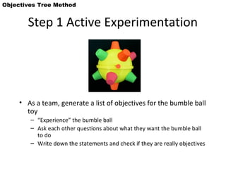 Objective tree method | PPT