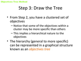 Objective tree method | PPT