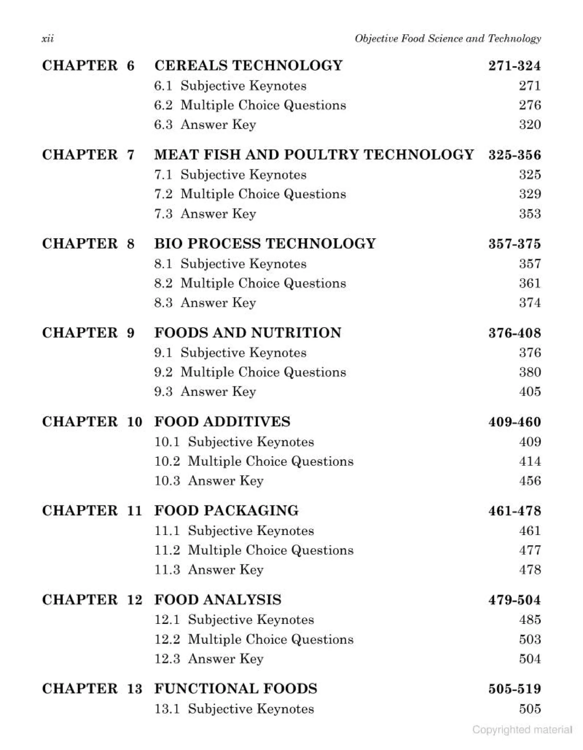 objective type question bank.pdf