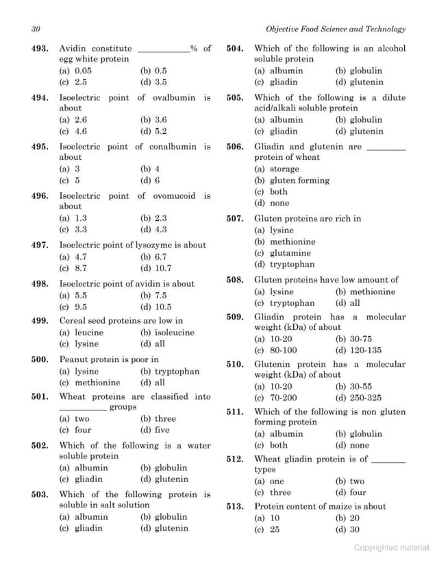 objective type question bank.pdf