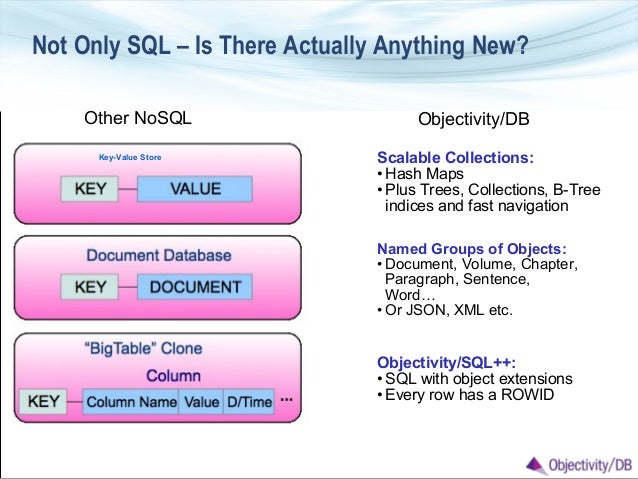 Objectivity Db A Multipurpose Nosql Database