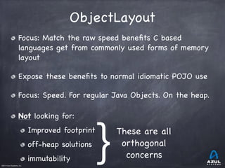 JVM Language Summit: Object layout presentation | PPT