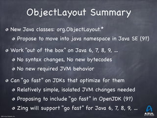 JVM Language Summit: Object layout presentation | PPT