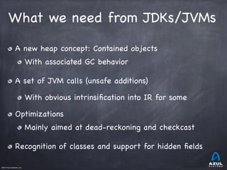 JVM Language Summit: Object layout workshop | PPT