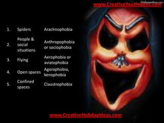 Object Lesson: Fear Factors | PPTX
