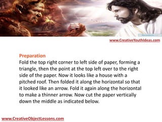 Object Lesson - The Cross or Hell? | PPTX