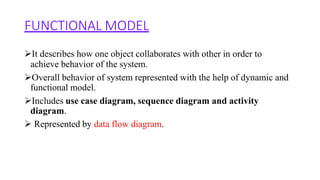 Object modeling techniques by savyasachi | PPTX