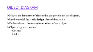Object modeling techniques by savyasachi | PPTX | Programming Languages ...