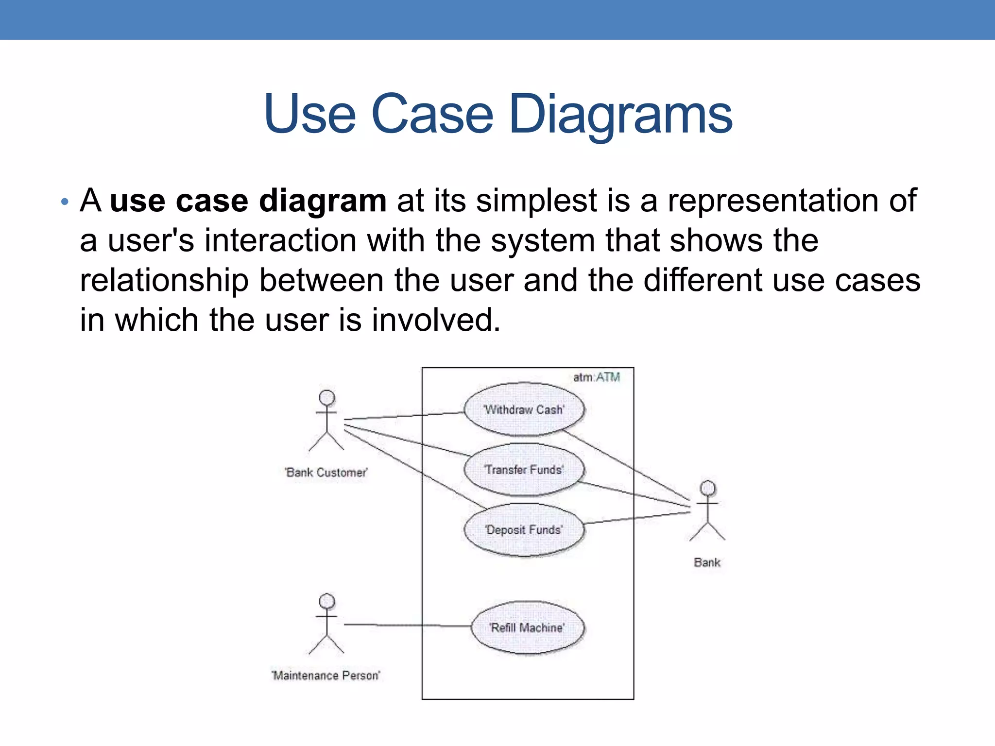 Object Modelling Technique Ooad Ppt 7344