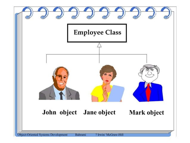 Object Modelling Technique " ooad " | PDF