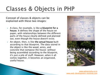 Object oreinted php | OOPs | PPTX
