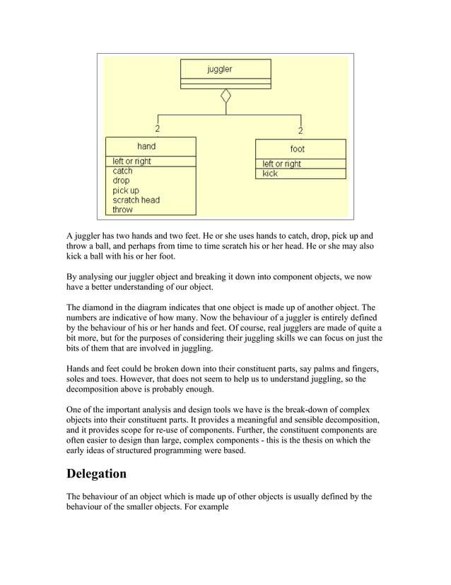 Object Oriented Analysis And Design | PDF