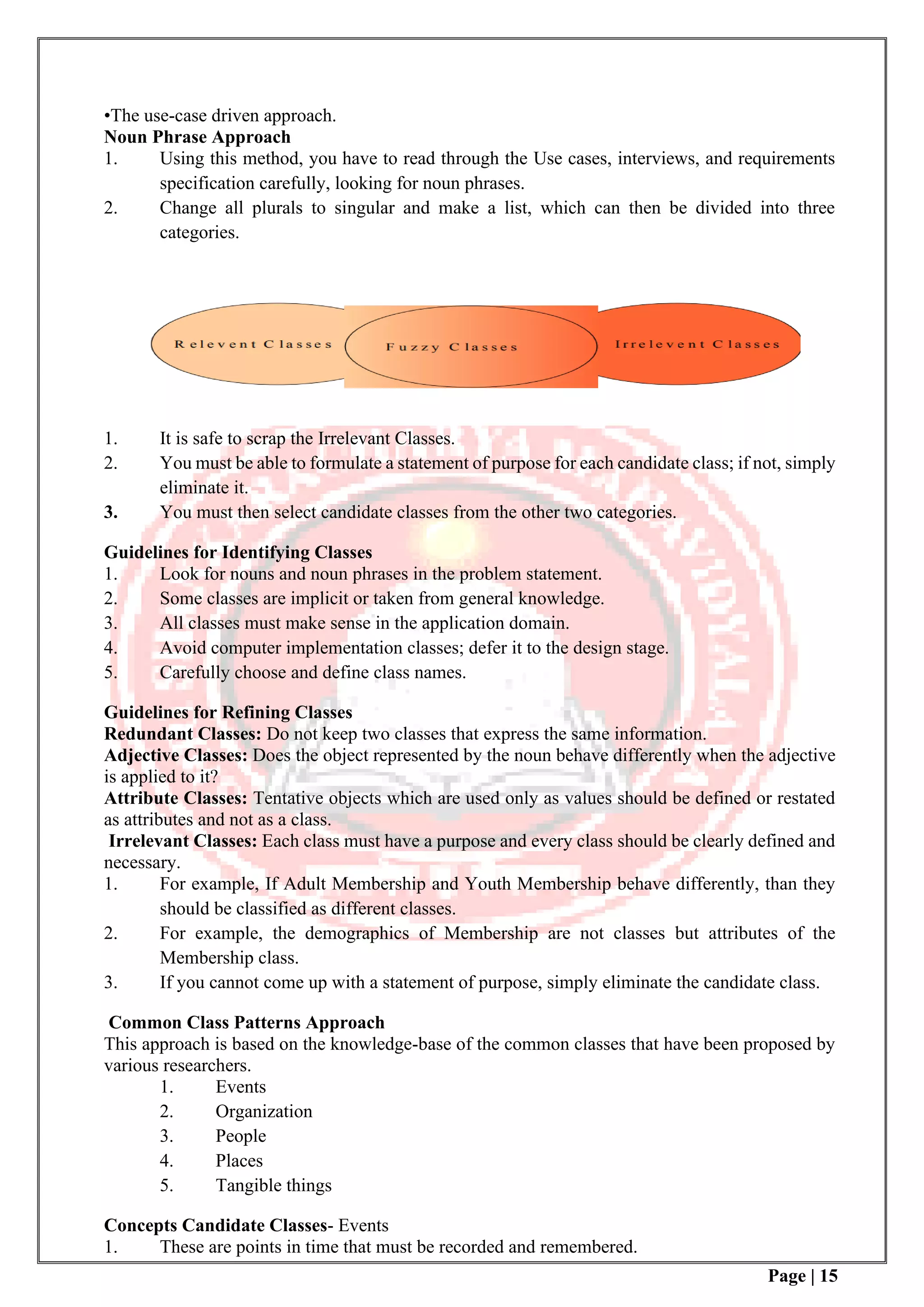 Object oriented analysis and design unit- iii | PDF | Programming Languages | Computing