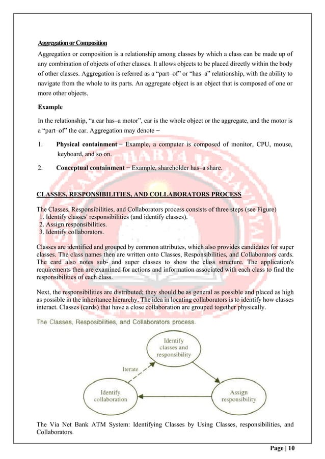 Object Oriented Analysis And Design Unit Iii Pdf Programming Languages Computing