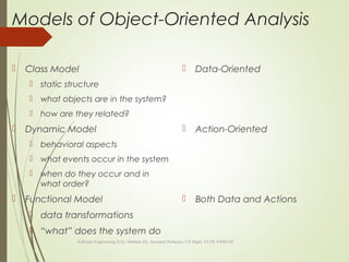 Object oriented and analysis | PPT