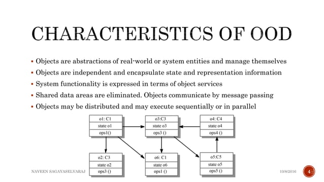 Object Oriented And Function Oriented Design Ppt