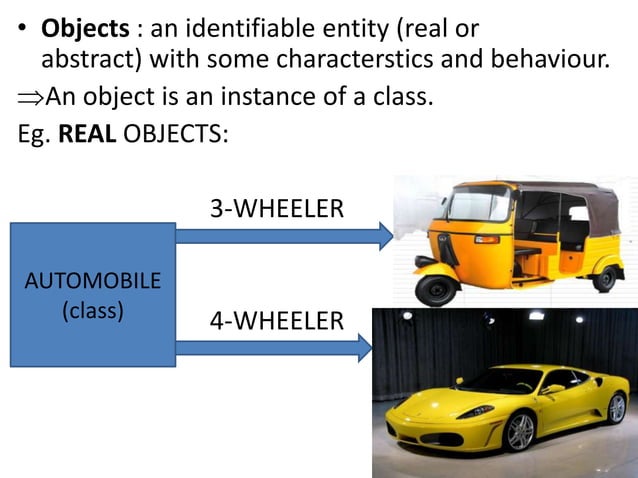 Object oriented architecture in erp | PPTX