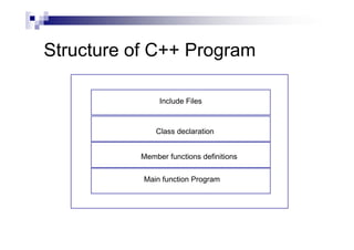 Object oriented concepts | PPT