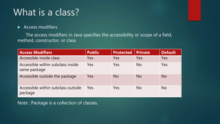 Object oriented concepts | PPT