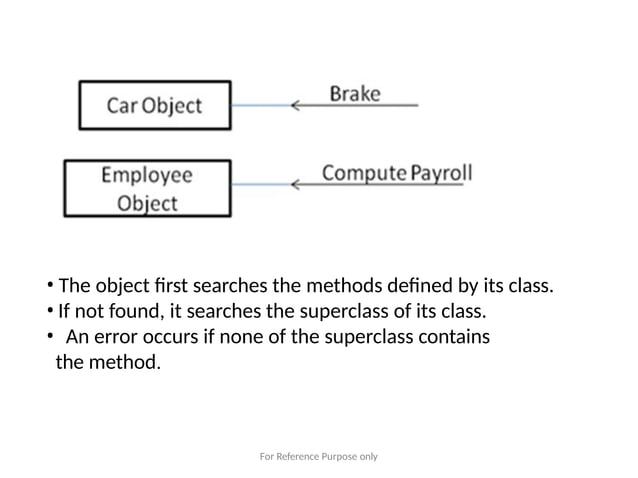 CPP Object Oriented Concepts(OOPS).pptx