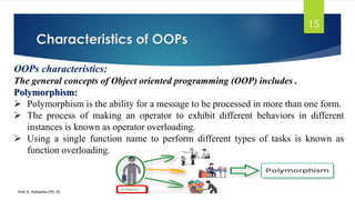 Object oriented concepts ppt | PDF | Programming Languages | Computing