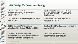 Object Oriented Containers - Applying SOLID Principles to Docker/Container Design | PPT