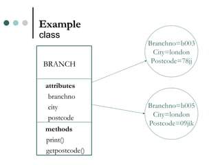 Object Oriented Dbms | PPT