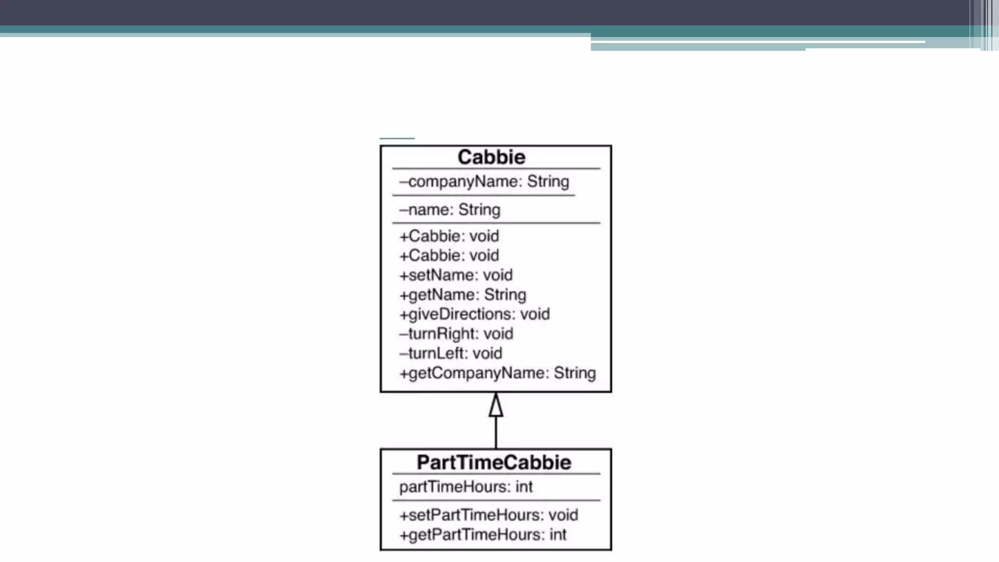 Object Oriented Design Pptx Programming Languages Computing