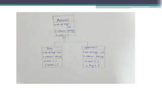 Object Oriented Design | PPTX | Programming Languages | Computing