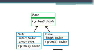 Object Oriented Design | PPTX | Programming Languages | Computing