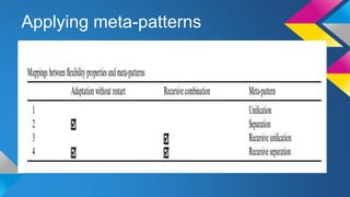 Object oriented framework | PPT