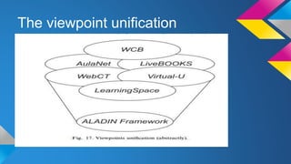 Object oriented framework | PPT