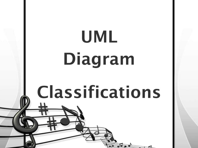 Object oriented methodology & unified modeling language | PPT