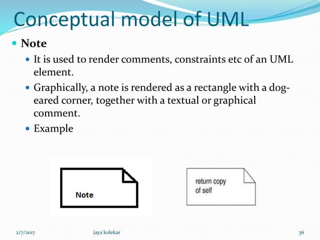 Object Oriented Modeling And Design Ppt 2999