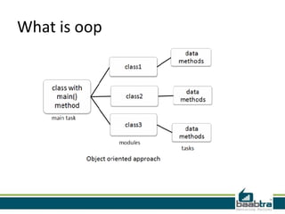 Object oriented programming | PPTX