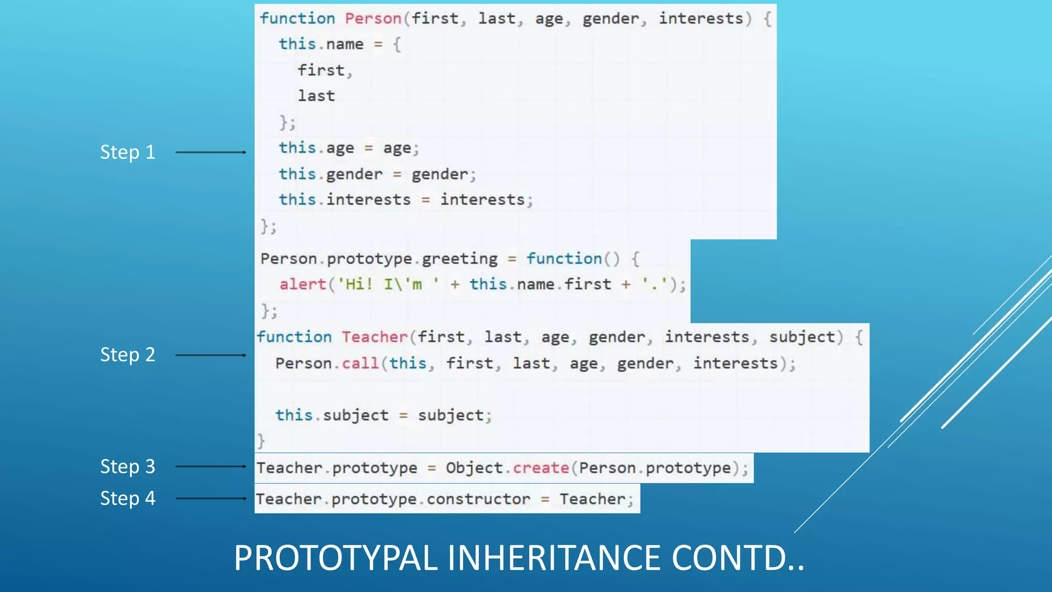 Object Oriented Programming In Javascript Ppt