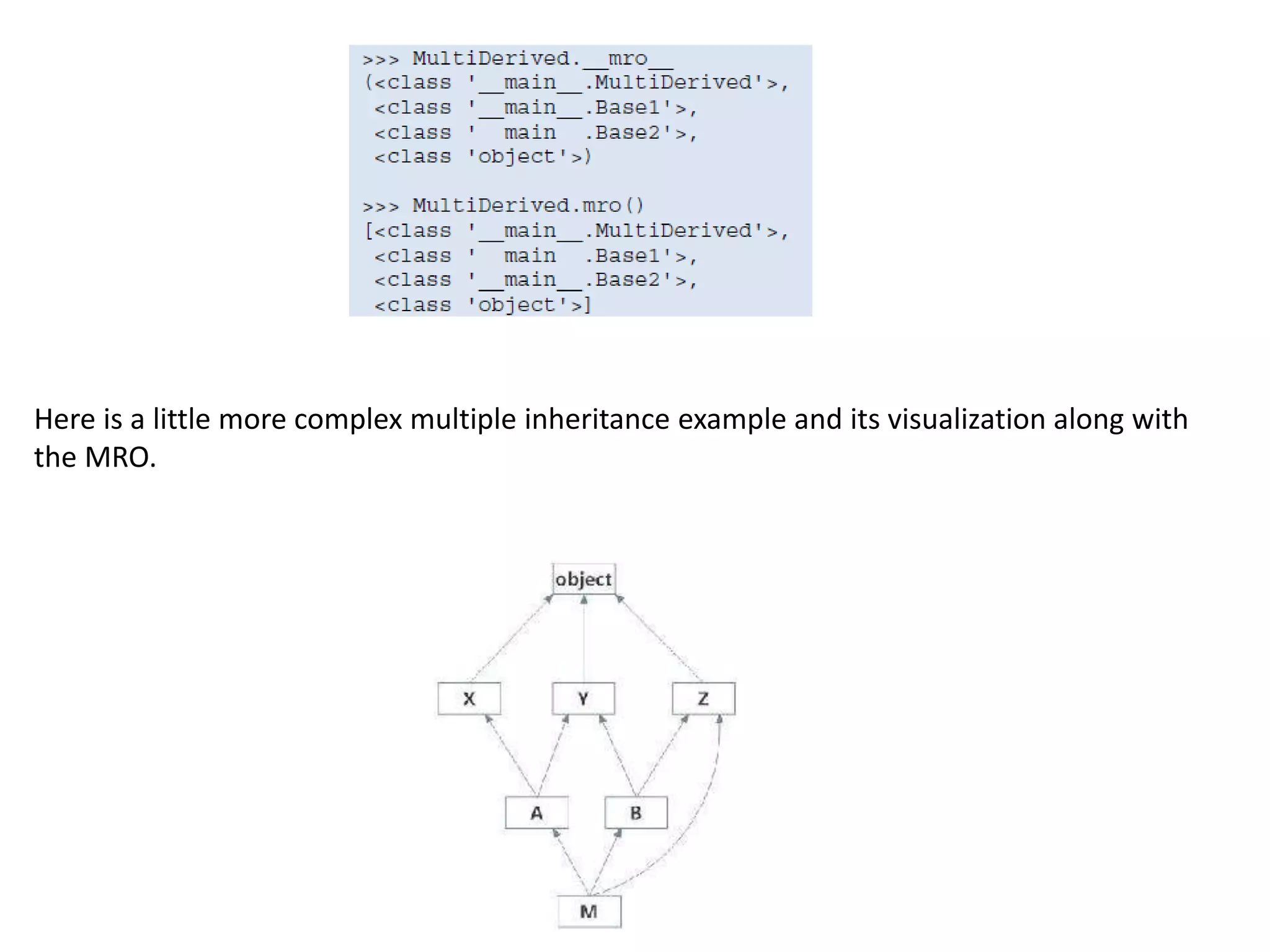 Object Oriented Programming.pptx | Programming Languages | Computing