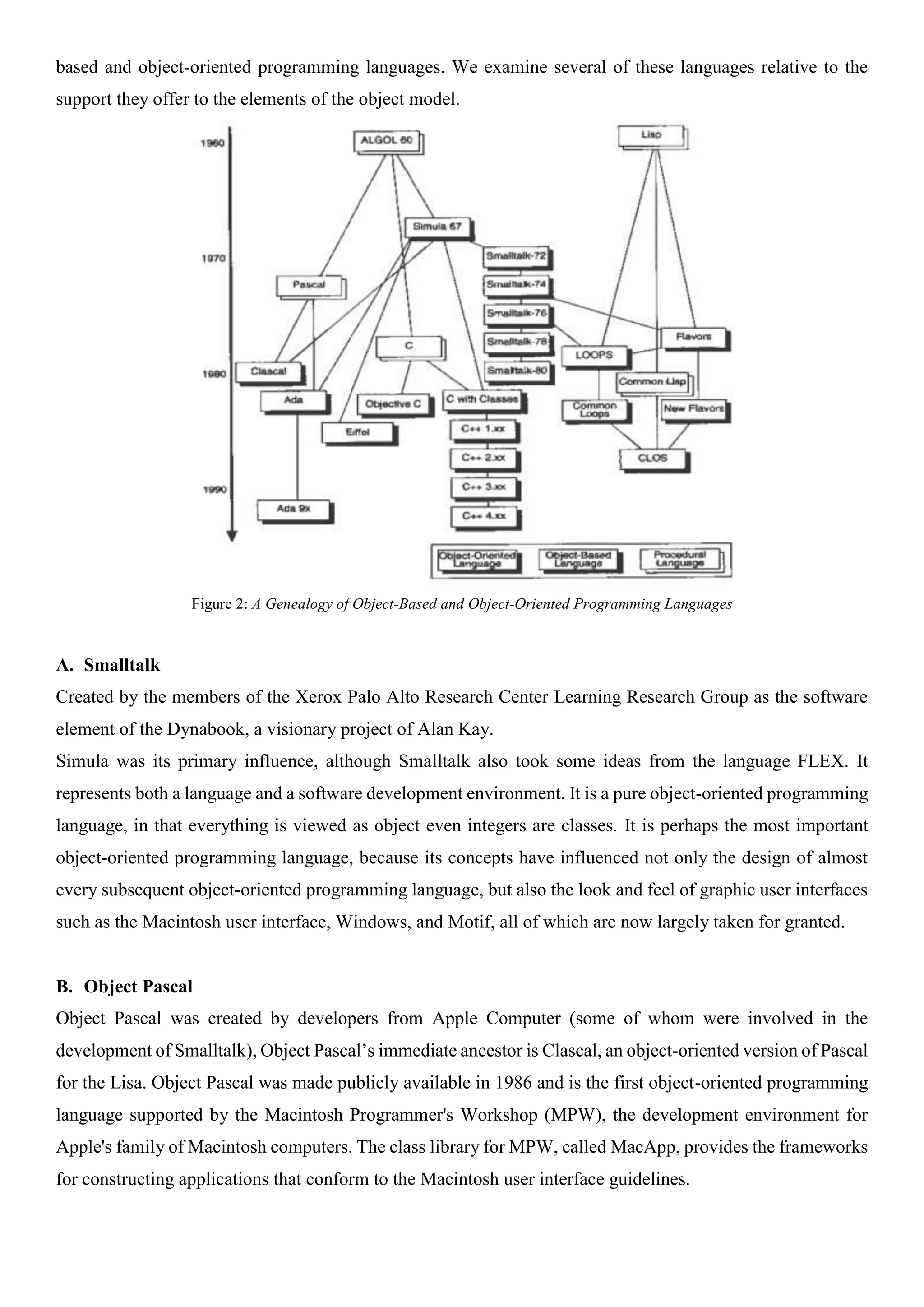 Object Oriented Programmingdocx 2911